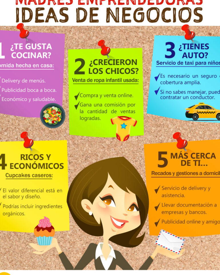 10 ideas de negocios en casa para mamás emprendedoras