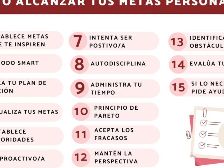 Descubre ejemplos de áreas de mejora personal para crecer