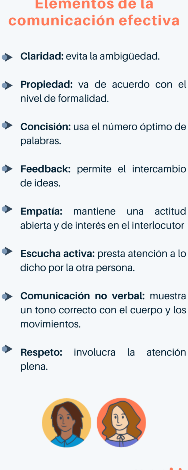 Descubre las técnicas de comunicación: claves para una comunicación efectiva