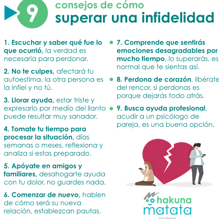 Frases de amor para sanar y perdonar una infidelidad: consejos clave
